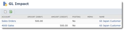Netsuite Development Notes Get General Ledger Values Using Suitescript