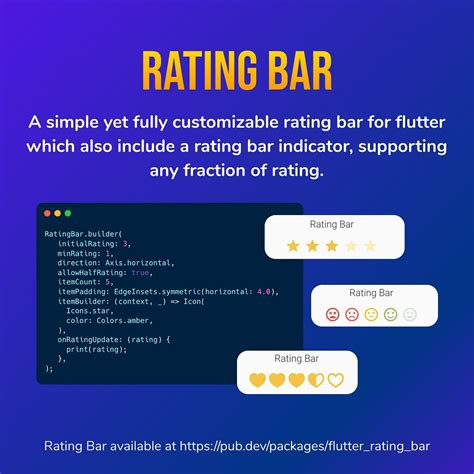 Flutter Guide Meet Flutter Rating Bar👍 A Package To Help You Out With Ratings Simple But