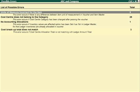 Verify Company Data Before Splitting