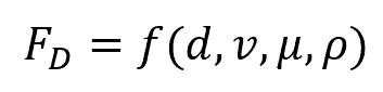 Drag Coefficient Units EngineerExcel