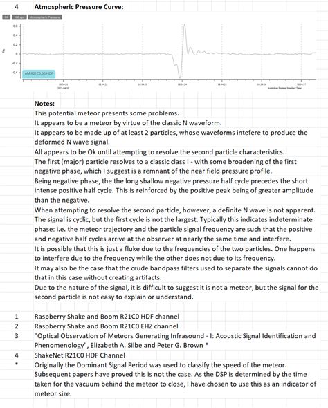 identification of meteor infrasound signatures page 2 rboom
