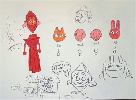 Glob By Alunthe2or3 On Deviantart