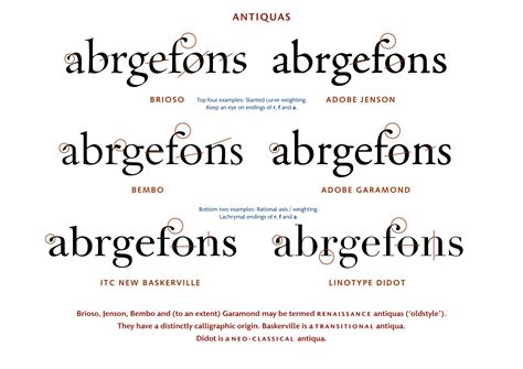 Typeface Classification