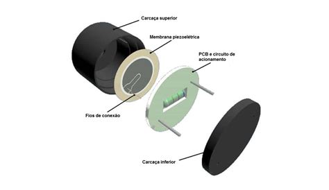 conhecendo a fundo o buzzer autocore robótica