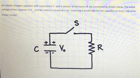 Solved An Initially Charged Capacitor With Capacitance C And Chegg