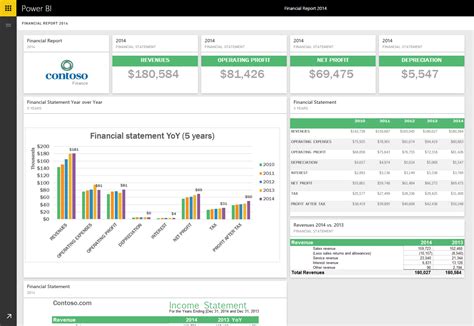 Office Mac Excel N A For Graphs Lasopamad