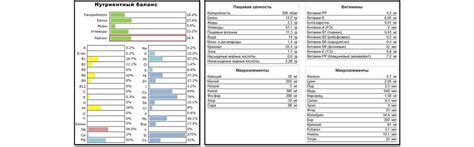 Гречка виды питательные свойства Как кормить животных гречкой кому лучше подходит гречка