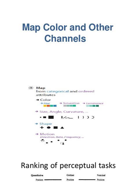 Visual Variables Mapcolor Pdf Pdf Color Optics Visual Variables Mapcolor Pdf Pdf Color Optics
