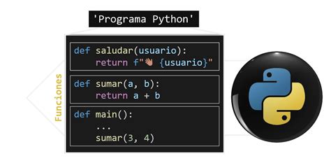 Funciones En Python Python Book