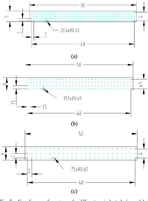 Figure 1 From Determination Of Equivalent Material Properties Of Microsystem Structure For