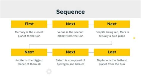 Apresentação Workshop De Desenvolvimento De Liderança