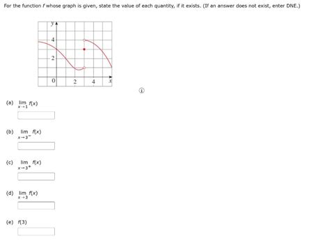 Solved For The Function F Whose Graph Is Given State The
