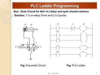 PLC Ladder Programming Mechatronics PDF