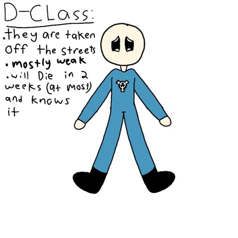 U R D D Class R SCP