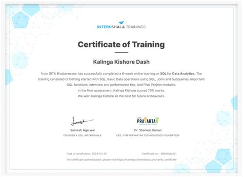 Finished Sql With Data Analytics Course Kalinga Kishore Dash Posted On The Topic Linkedin