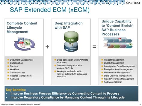 Sap Extended Ecm By Opentext 10 0 Whats New