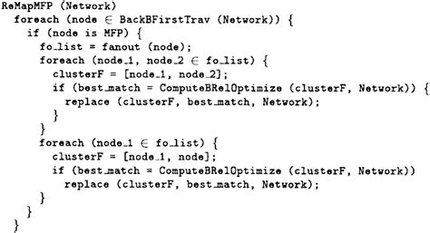 Sliding Window Algorithm For Cluster Function Selection Download