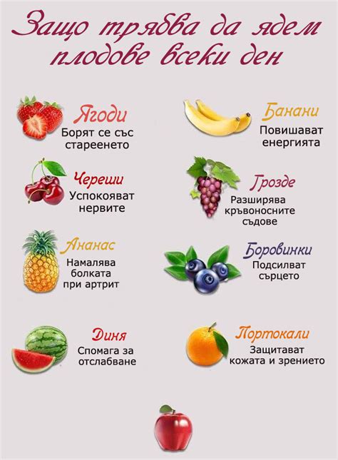 Здравословно хранене Ето кои са най добрите храни които заместват много лекарства Novinarsko Eu