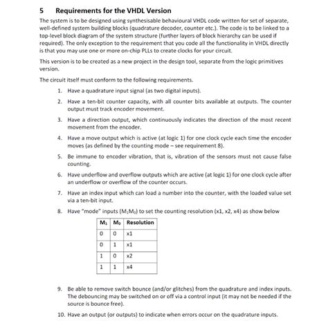 A Vhdl Code Is Required With The Following Steps And