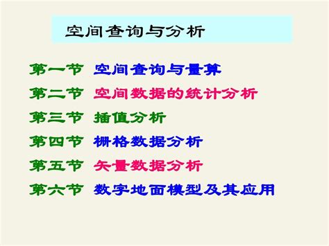 1 3空间查询与分析word文档在线阅读与下载无忧文档