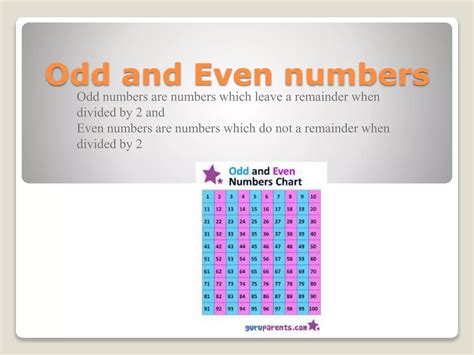 Classifying Numbers Pptx