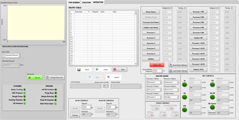 Labview User Inteface Semistar Corp Semistar