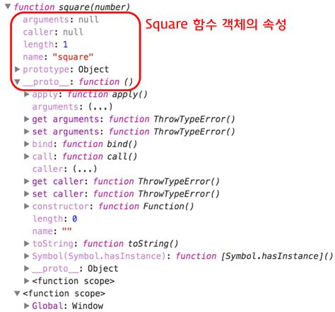 Function Poiemaweb