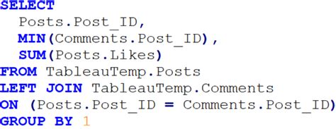 Tableau Relationships Performance Breaking The Cardinality InterWorks