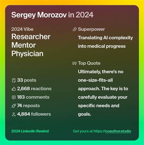 sergey morozov on linkedin belgian healthcare radiology ai