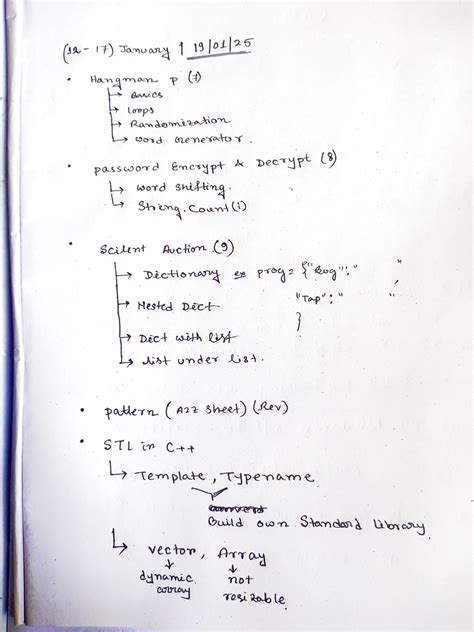 Linkedin Weekly Project Problemsolving Arindam Dinda