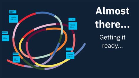 Understanding Programming Languages By Rapsa Babe On Prezi