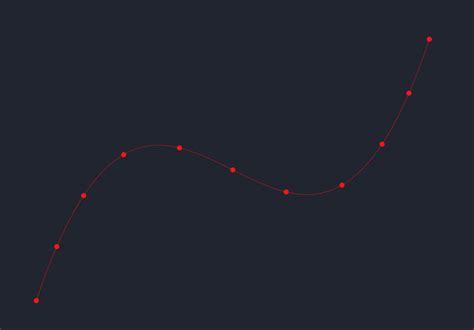 Curve Difference Between Getpoint And Getpointat Methods Questions Three Js Forum