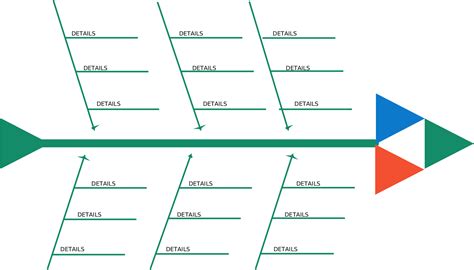 Editable Ishikawa Diagram Template New Fishbone Template Xl