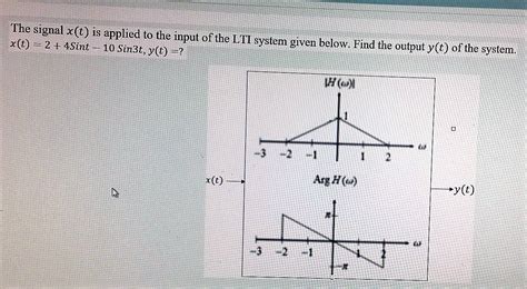 Solved The Signal X T Is Applied To The Input Of The LTI Chegg