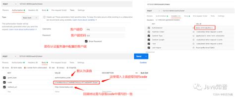 Spring Oauth Spring Authorization Server