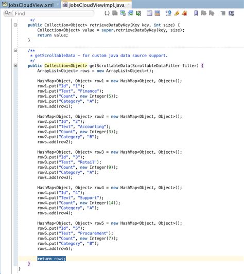 Andrej Baranovskij Blog Adf 12211 Improved Support For Programmatic View Object