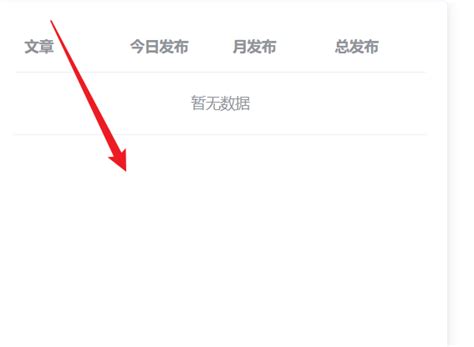 继瑞吉外卖后的又一个项目——springbootvue的前后端分离博客系统三更博客 三更 三更草堂 Springboot前后端分离项目实战 博客项目 Csdn博客