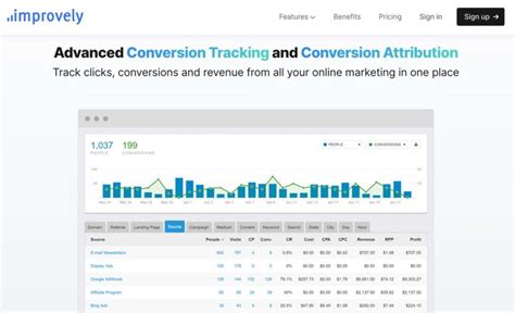 5 conversion tracking tools for marketing teams in 2025