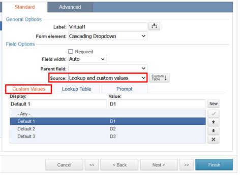 A List Of That Includes Defaults Security Users And Authentication
