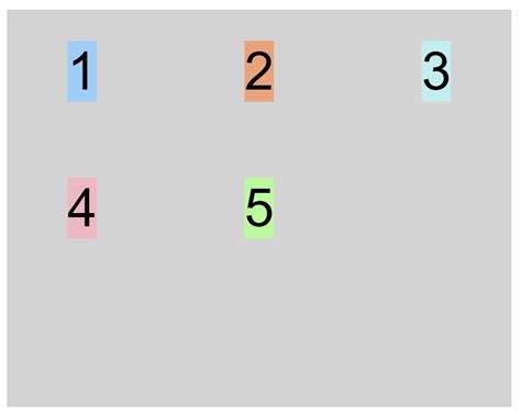 Fill Grid Cell With A Color The FreeCodeCamp Forum