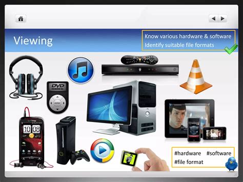 Lesson 4 Hardware Pptx