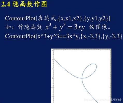 mathematica作图和拟合 mathmatica如何进行数据拟合 csdn博客