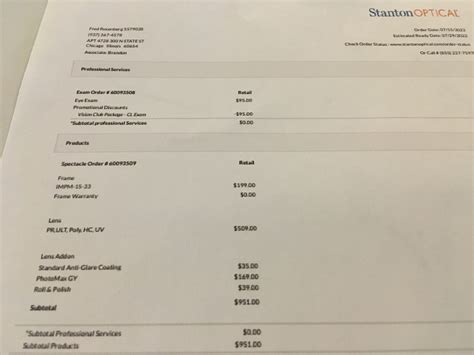 Stanton Optical Reviews 310 Reviews Of Sitejabber