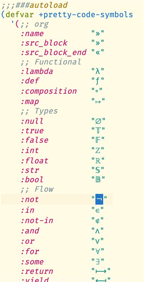Doom Emacs Pretty Code Symbols 显示不出来。 Emacs General Emacs China