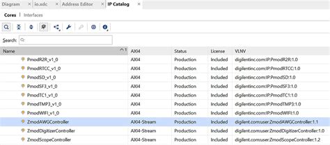 MicroZed Chronicles ZU Board Zmod AWG And PYNQ