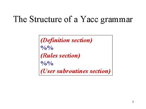 Using Yacc 1 Introduction Grammar Cfg Recursive Rules