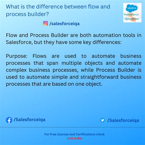 What Is The Difference Between Flow And Process Builder