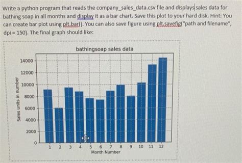 Solved Write A Python Program That Reads The Chegg