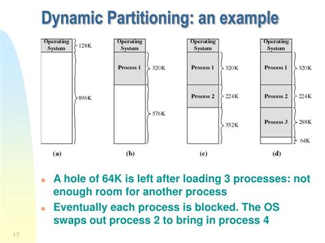 Ppt Memory Management Powerpoint Presentation Free Download Id1452829