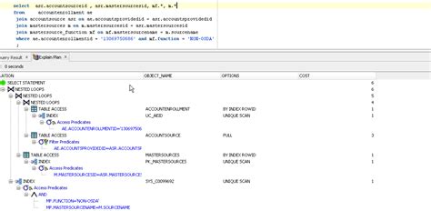 Oracle Query Does Cartesian Join Unless Stack Overflow